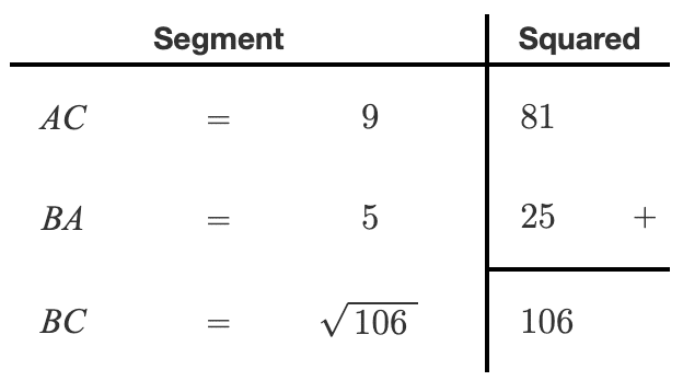 Live demo’s Question types - Algebrakit