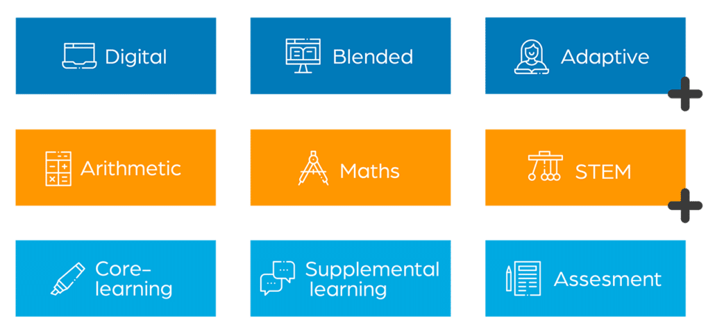 Our math solution - Algebrakit