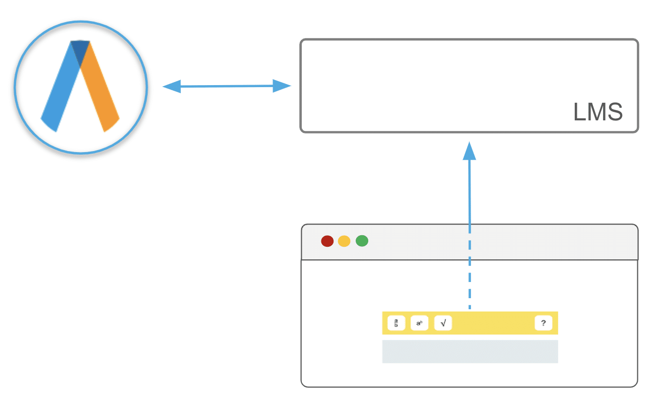Documentation - Algebrakit